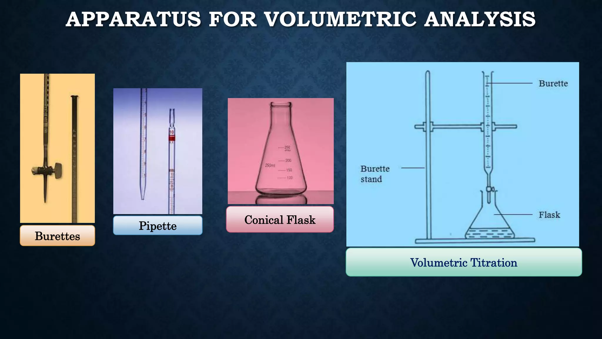 Volumetric analysis ppt | PPTX