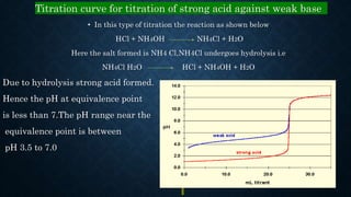 Volumetric analysis ppt | PPTX