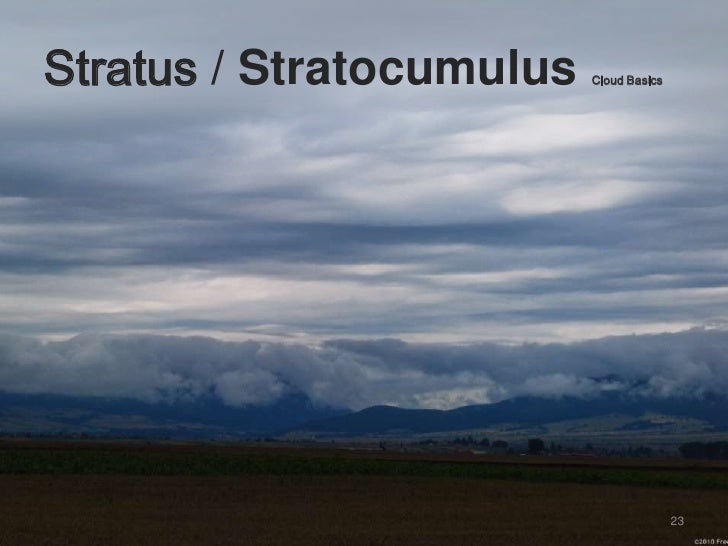 Volumetric Cloud Modeling With Implicit Functions Web