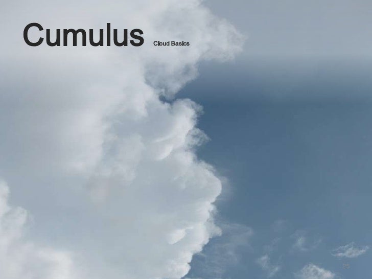 Volumetric Cloud Modeling With Implicit Functions Web