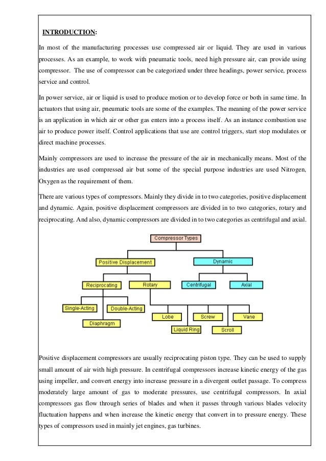 Volumetric efficient of a compressor