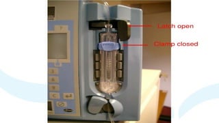 Volumetric Infusion Pump FOR ADMINISTRATE DRUG TO HUMAN BODY WITH ...