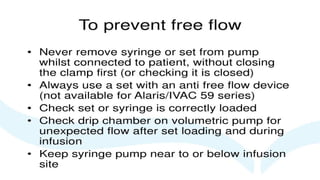 Volumetric Infusion Pump FOR ADMINISTRATE DRUG TO HUMAN BODY WITH ...