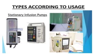 Volumetric Infusion Pump FOR ADMINISTRATE DRUG TO HUMAN BODY WITH ...