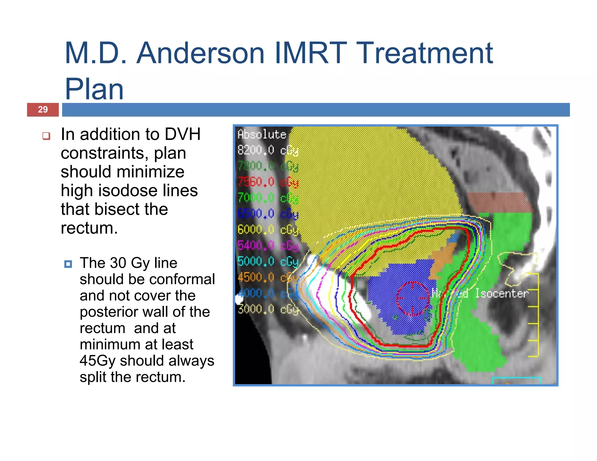 Volumetric Modulated Arc Therapy | PDF