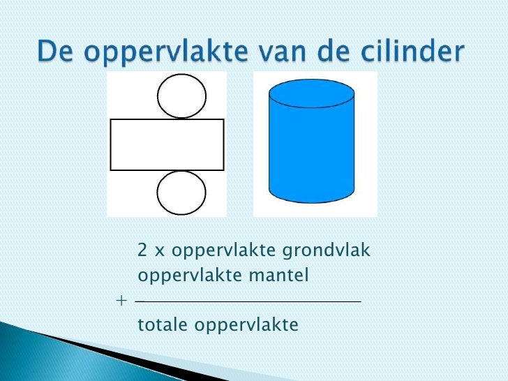 Volume Van Een Cilinder