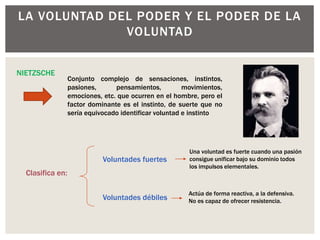 Voluntad humana | PPTX