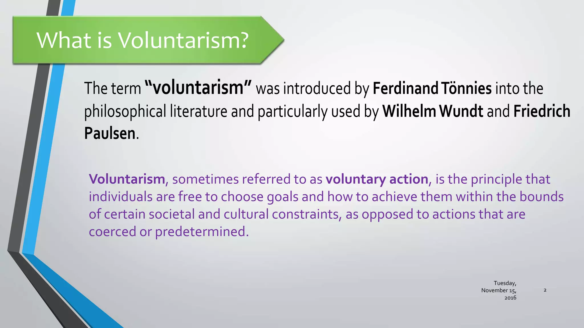 Voluntarism: Effect on Job & Higher Study | PPTX