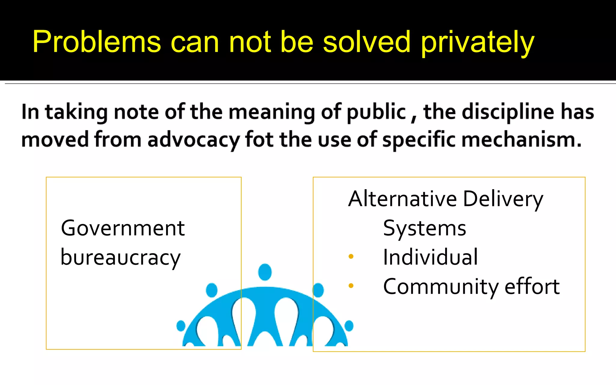 Voluntary sector management | PPT