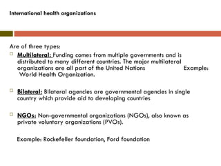 VOLUNTARY-HEALTH-AGENCIES- INTERNATIONAL.ppt