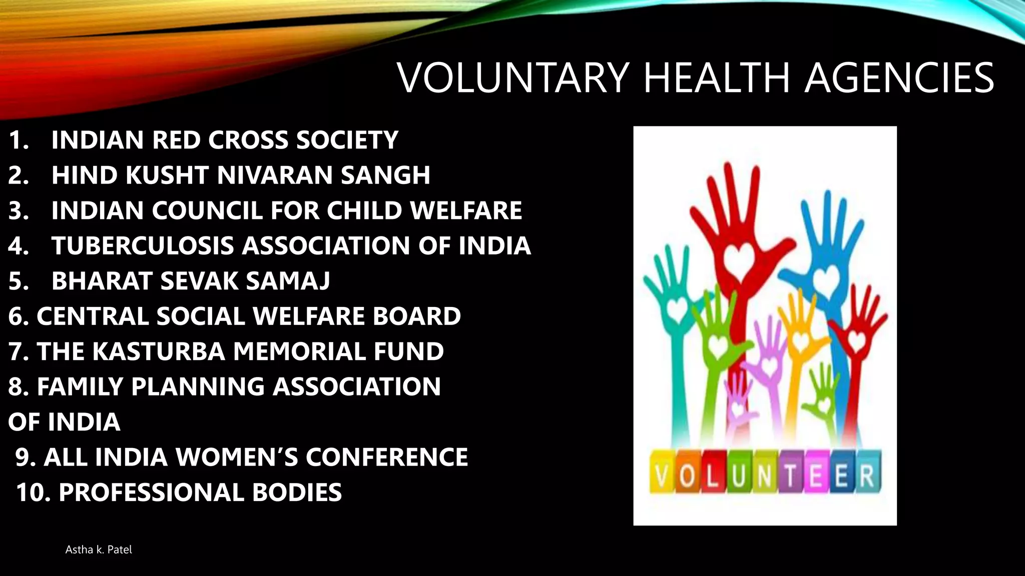 Voluntary Health Agency.pptx