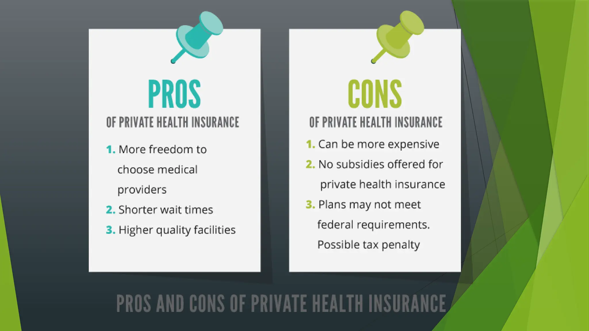 Voluntary Health Insurance in Healthcare.pptx