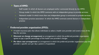 Voluntary Health Insurance in Healthcare.pptx | Health Insurance ...