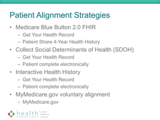 Voluntary Medicare Patient Alignment | PPTX