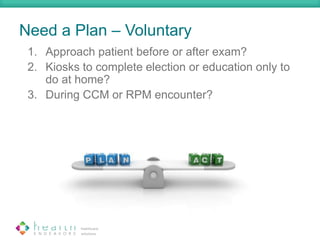 Voluntary Medicare Patient Alignment | PPTX