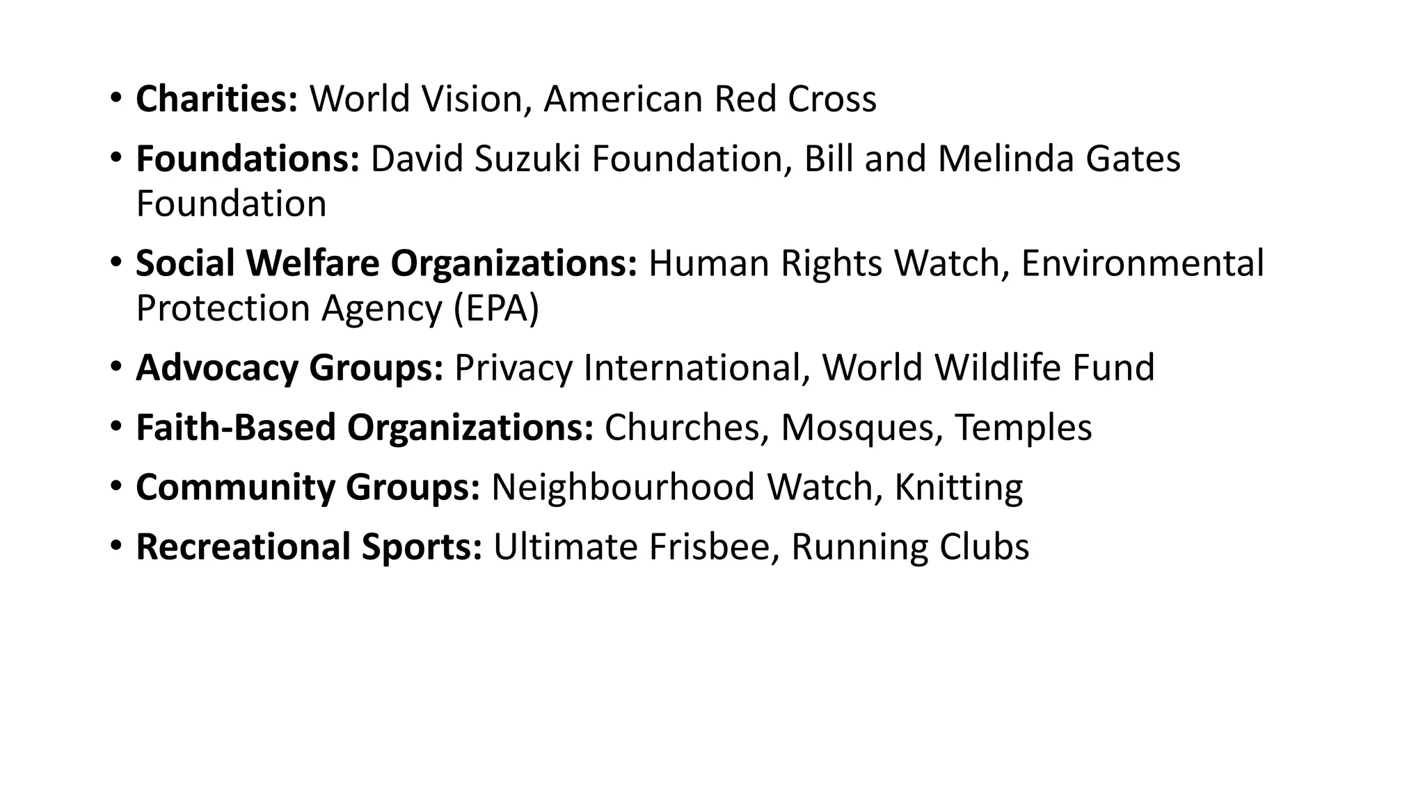 Voluntary organisations (VO) | PPT