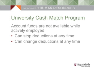 Virginia Tech - New Employee Orientation - Voluntary Retirement Savings Plans | PPT