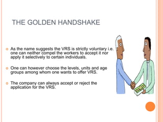 Downsizing and VRS | PPTX