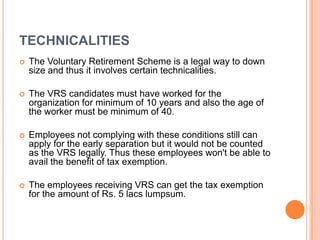 Downsizing and VRS | PPTX