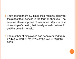 Downsizing and VRS | PPTX