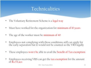 Voluntary retirement scheme | PPT