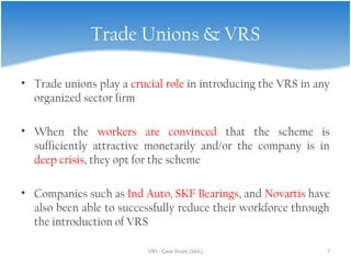 Voluntary retirement scheme | PPT