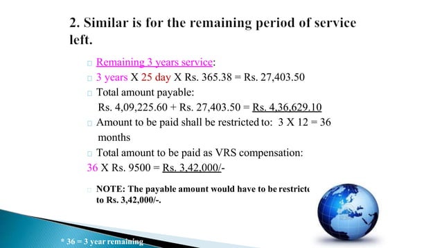 Voluntary retirement scheme | PPTX