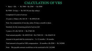 Voluntary Retirement Scheme - VRS | PPTX