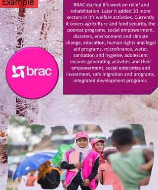 Voluntary Social Welfare and NGOs in Bangladesh 2.pdf