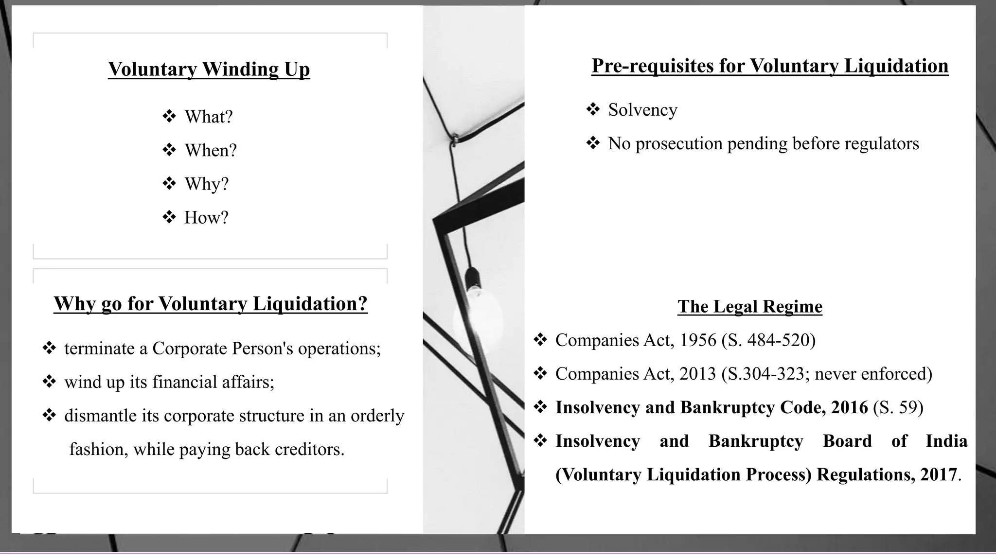 Voluntary winding up of company under IBC | PPTX