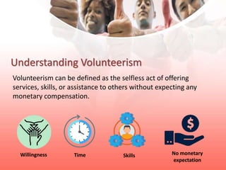 Community Volunteer for LGU-Presentation.pptx