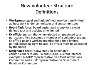 Volunteer Structure | PPT