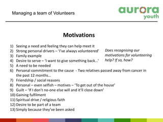 Volunteering | PPTX