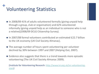 Volunteering in your own country part 1 | PPT
