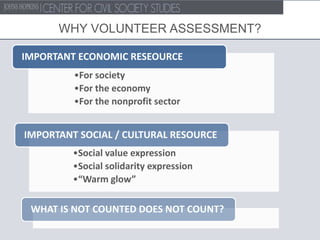 Volunteering Assessments - an overview | PPTX | Business | Business and ...