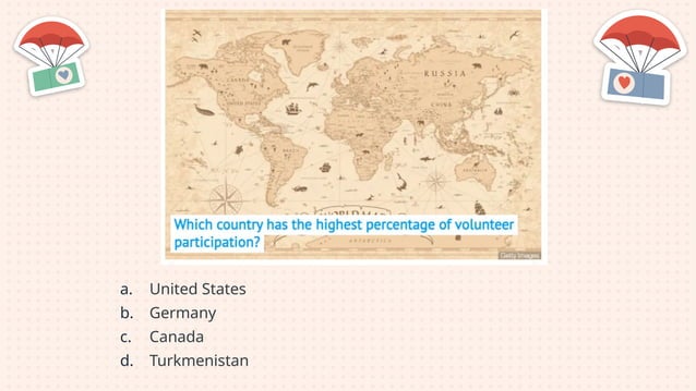 Volunteerism and the SDGs 24-25wteeeerrrrrrr.pptx