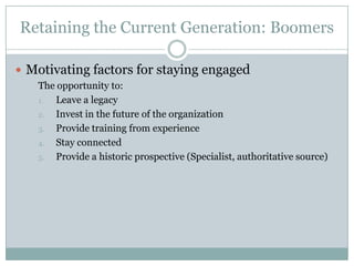 Volunteer Management | PPT