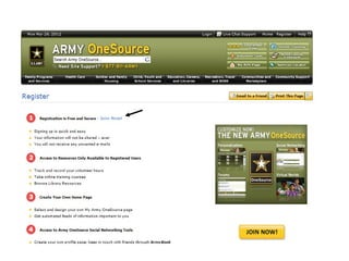 Volunteer management information system tutorial FRSA 710 2-87 3BCT | PPT