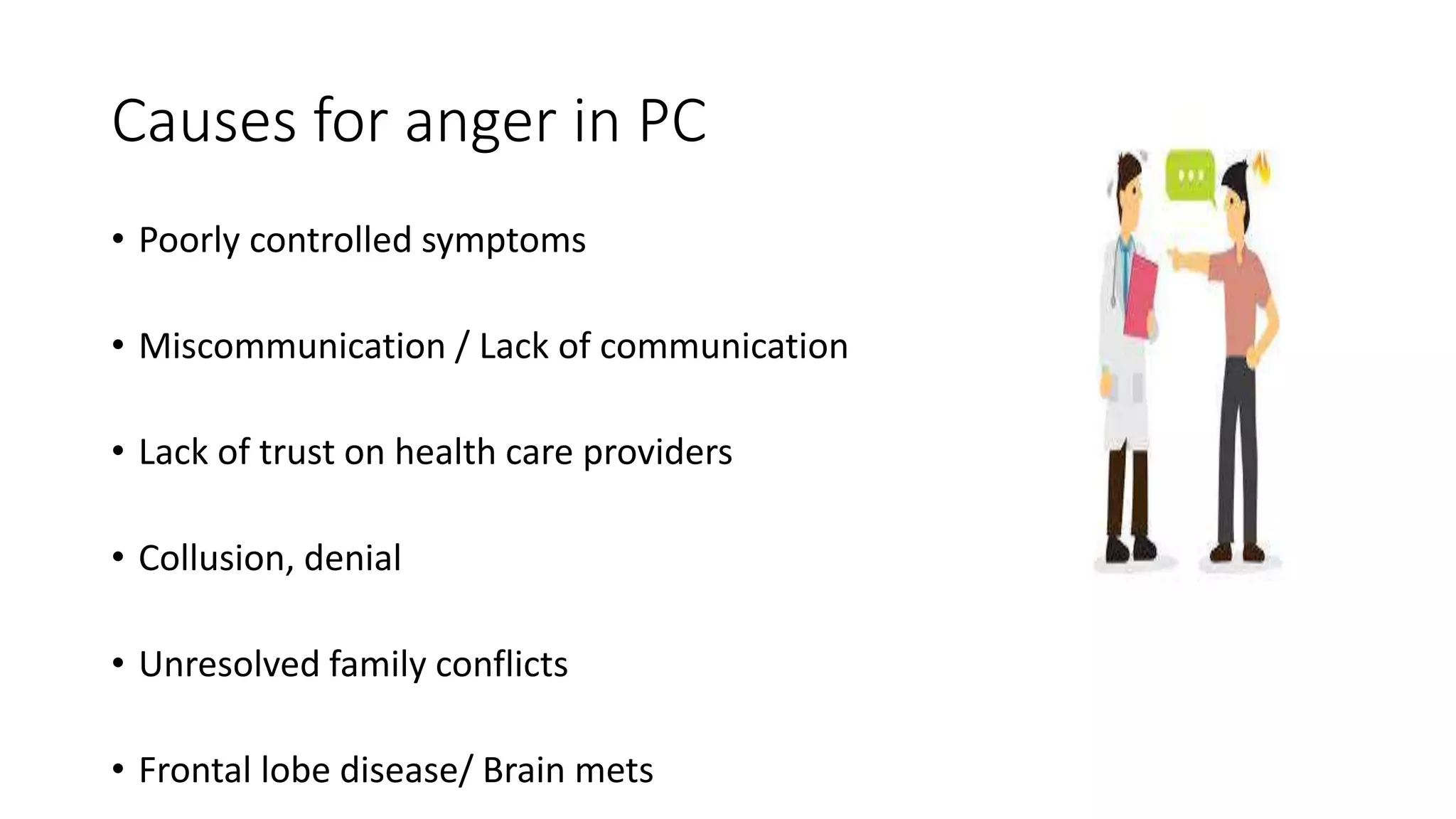 Handling collusion, anger and denial in Palliative care | PPTX