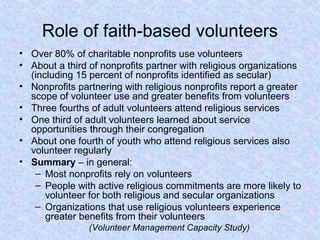 Volunteers religious | PPT