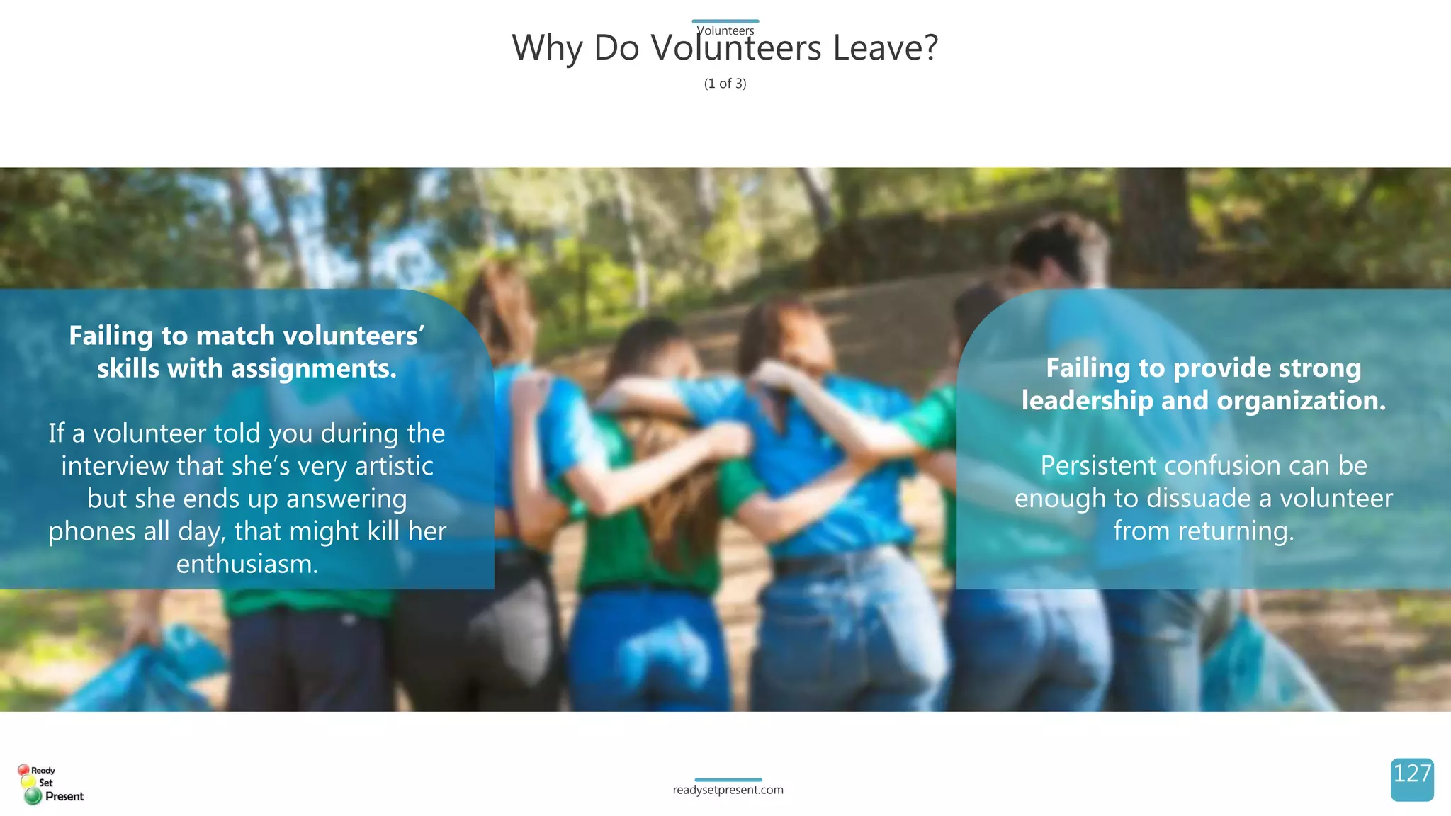 Volunteers (Comprehensive) PowerPoint Presentation 144 slides with 15 ...