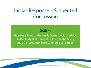 Concussion Identification, Management and Prevention for Volunteer ...