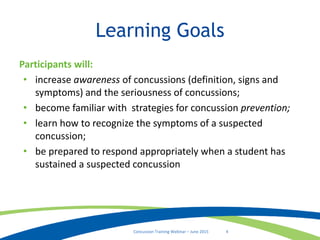 Concussion Identification, Management and Prevention for Volunteer Coaches | PPTX