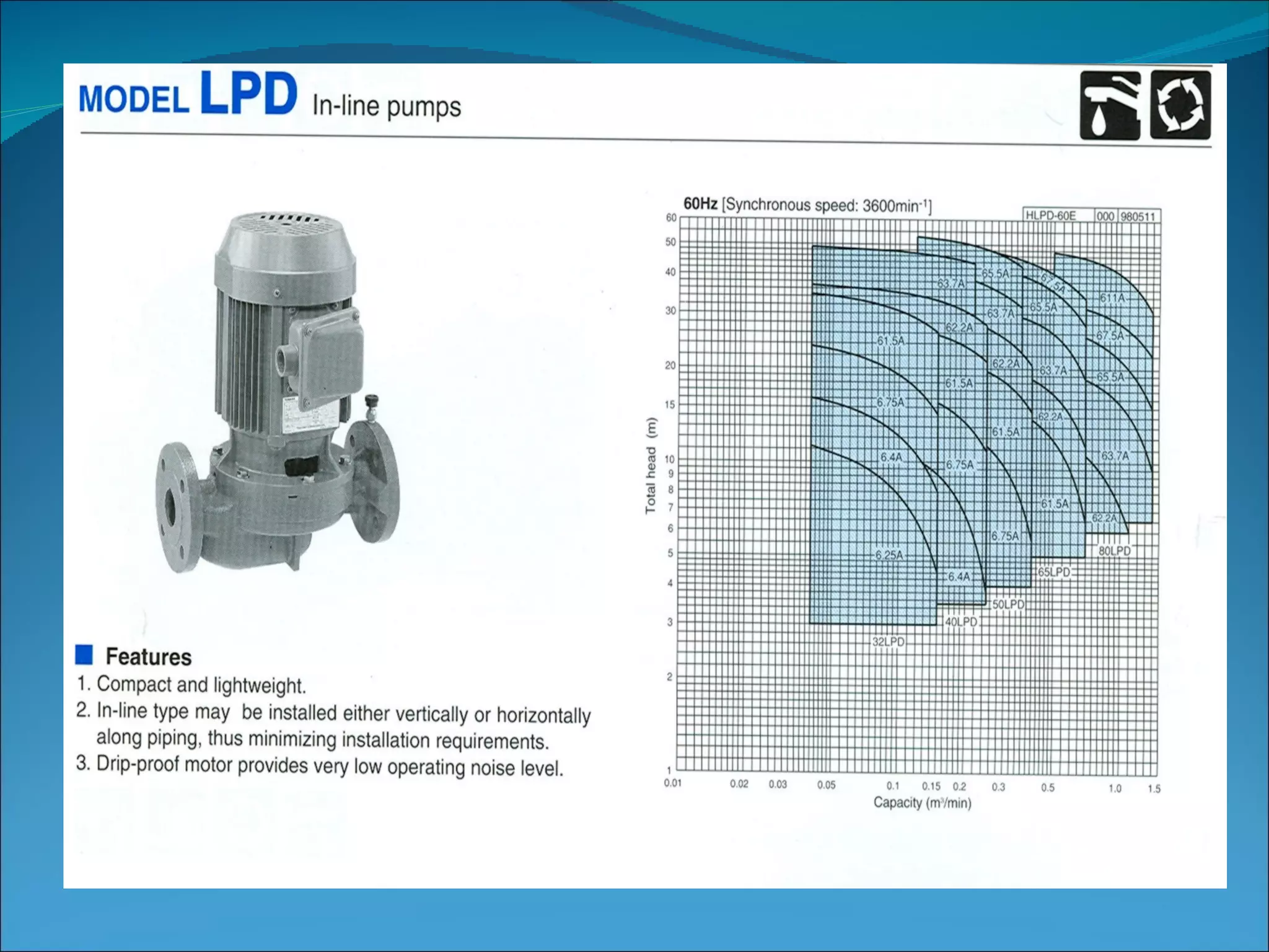 Volute pumps | PPT | Home Appliances | Home & Garden