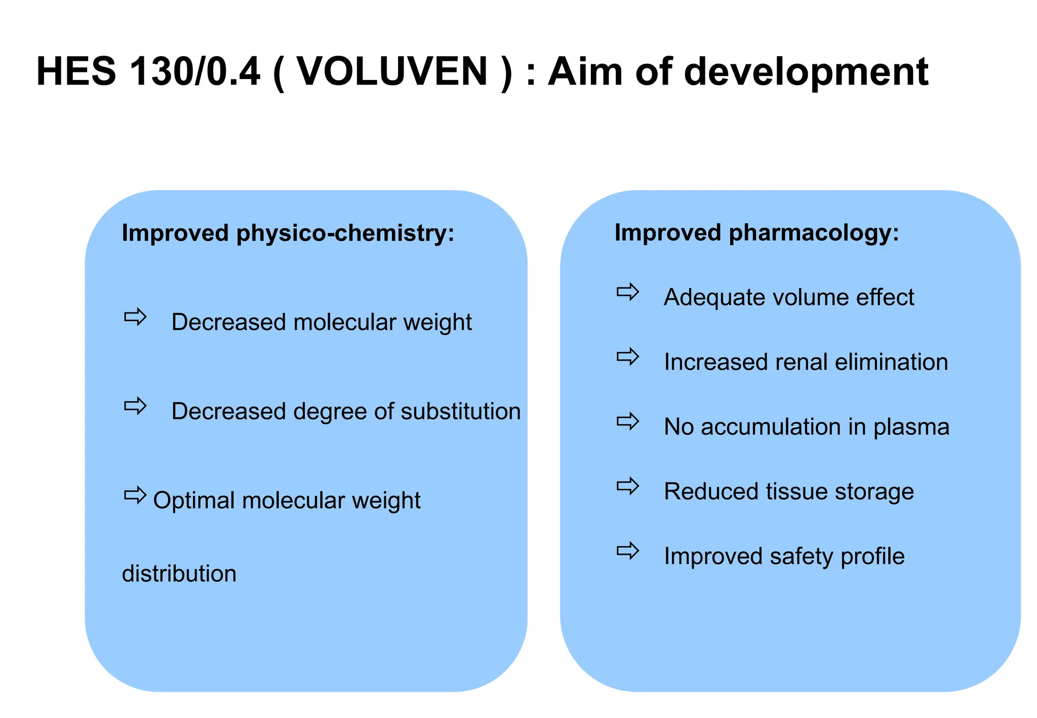 VOLUVEN ADVANCE IN VOLUME THERAPY v s.ppt