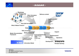 Volvo: Process Driven Design | PDF | Automotive Industry | Industries