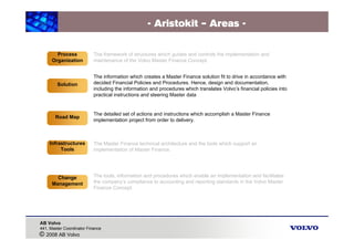 Volvo: Process Driven Design | PDF | Automotive Industry | Industries