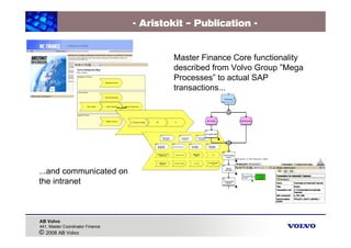 Volvo: Process Driven Design | PDF | Automotive Industry | Industries
