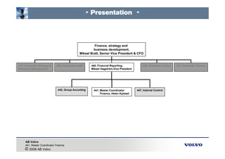 Volvo: Process Driven Design | PDF | Automotive Industry | Industries