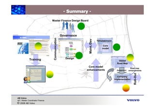 Volvo: Process Driven Design | PDF | Automotive Industry | Industries